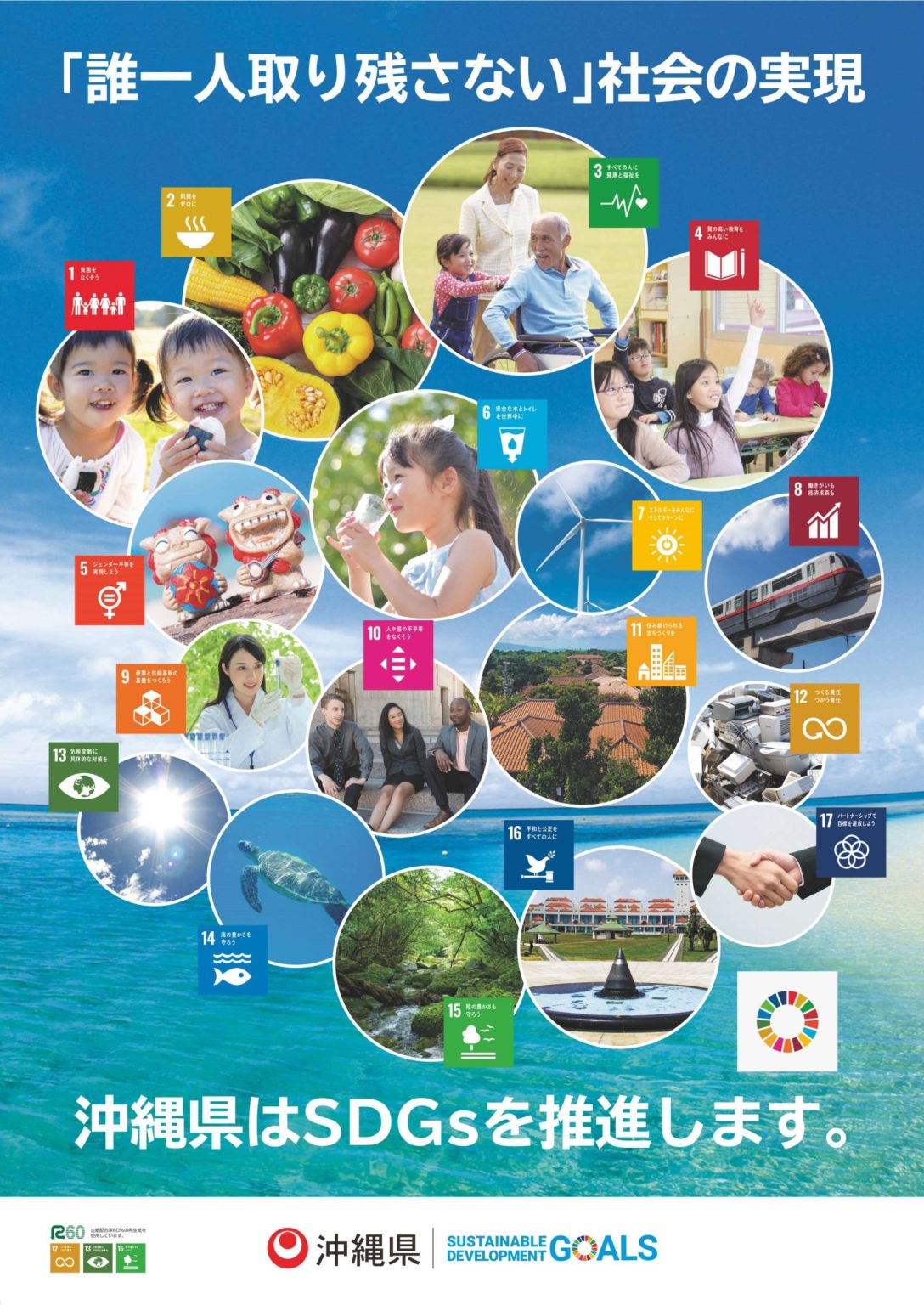 沖縄県SDGs未来都市モデル事業への企業版ふるさと納税募集について ｜ お知らせ ｜ 沖縄県SDGs